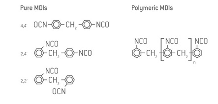 Methylene Diphenyl Diisocyanate | MDI | Crude | Polymeric MDI | Supplier & Distributor | Arpadis